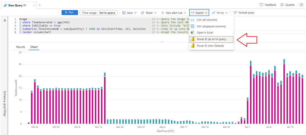 Powerbi & Log Analytics Workspace
